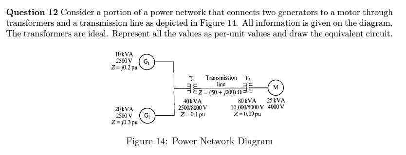 Solved Question 12 ﻿Consider a portion of a power network | Chegg.com