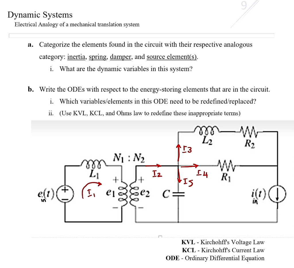 Solved Dynamic Systems Electrical Analogy of a mechanical | Chegg.com