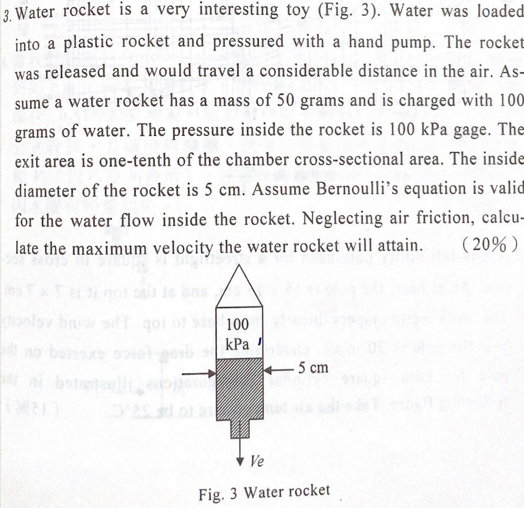 Solved 3. Water rocket is a very interesting toy (Fig. 3). | Chegg.com