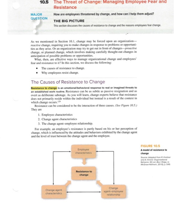 Solved Use the model of resistance to change (Figure 10.5) | Chegg.com