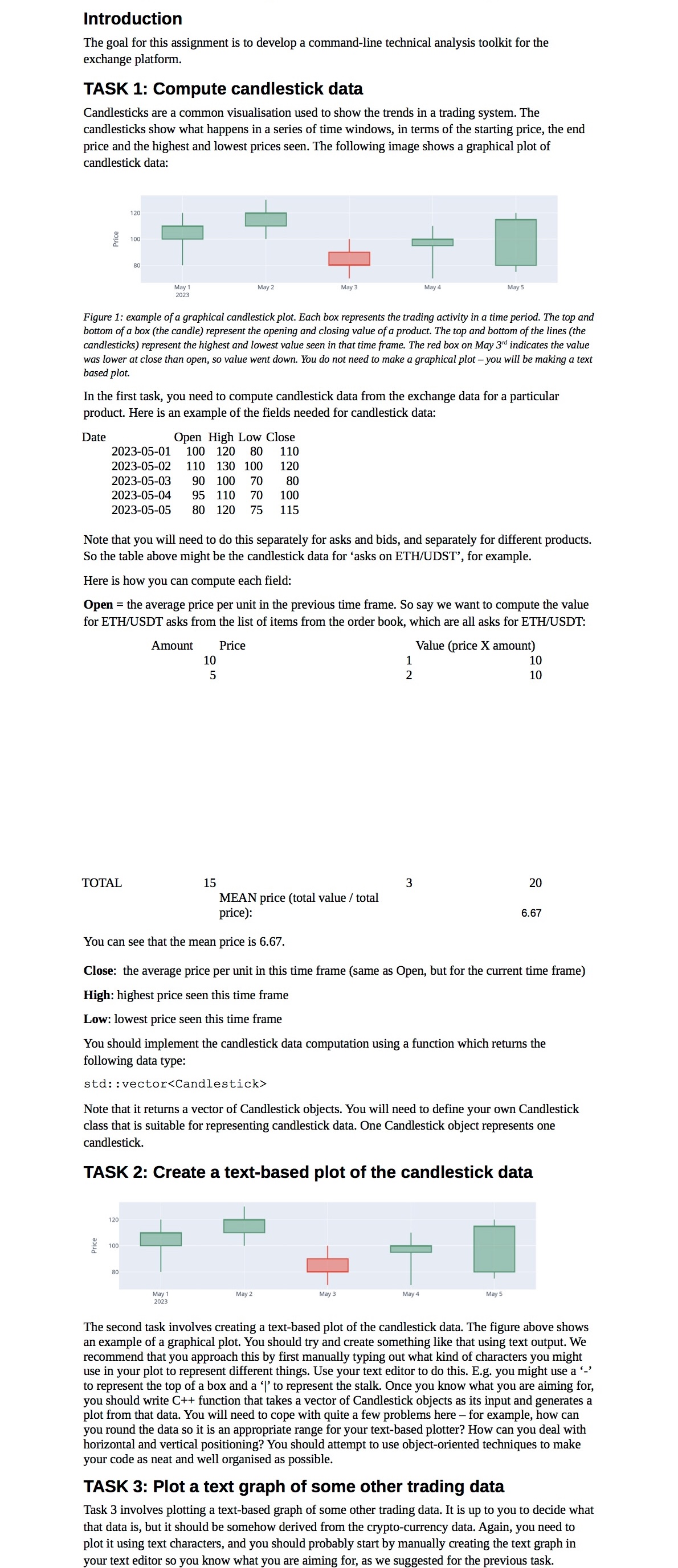 Solved IntroductionThe goal for this assignment is to | Chegg.com