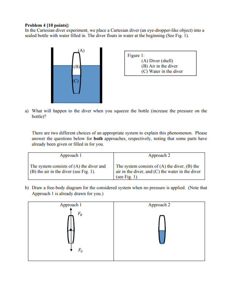 Solved Problem 4110 pointsl In the Cartesian diver | Chegg.com