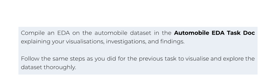 Solved Introduction Summary of the data set DATA CLEANING \# | Chegg.com