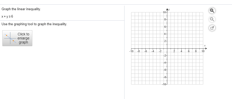Solved Graph the linear inequality x+y 26 Use the graphing | Chegg.com