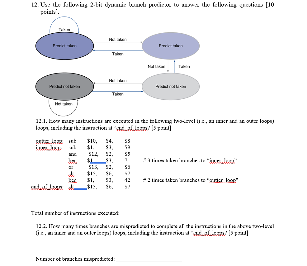 Solved 12. Use the following 2-bit dynamic branch predictor | Chegg.com