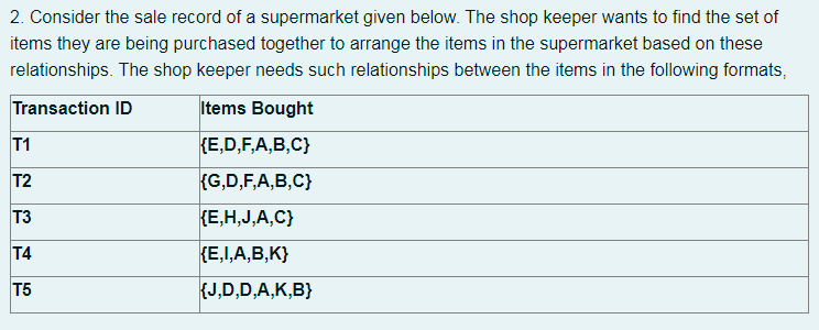 Solved Use appropriate algorithm and find Frequent | Chegg.com