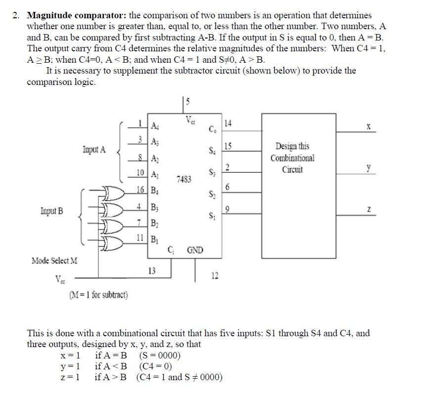 Bcd Adder Truth Table
