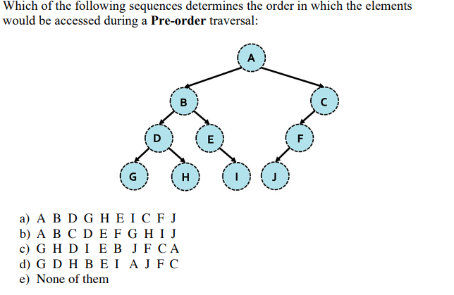 Solved Which of the following sequences determines the order | Chegg.com