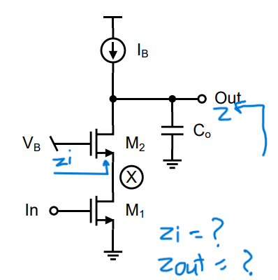 Solved zi = ? , zout = ? | Chegg.com