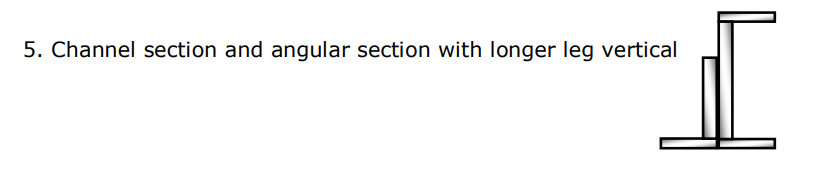 Solved IMPORTANT GIVEN Channel Section = C 8x11.5 Wide | Chegg.com