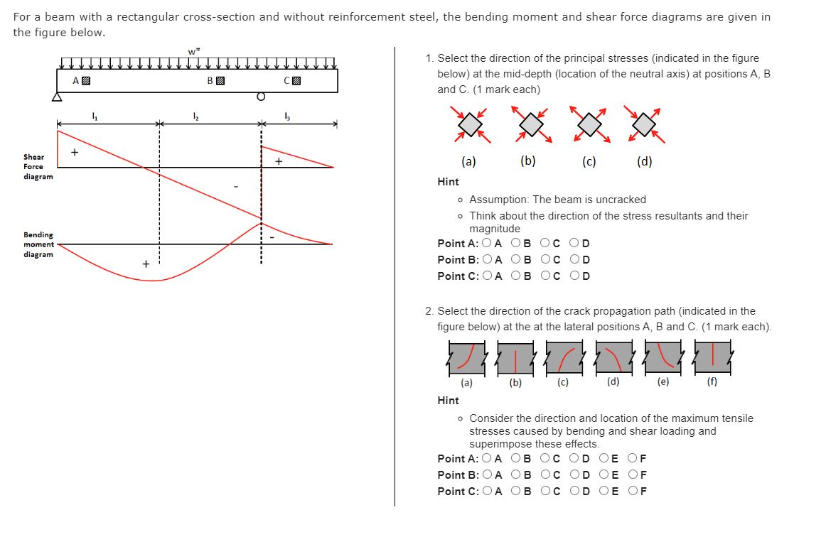 Solved For a beam with a rectangular cross-section and | Chegg.com