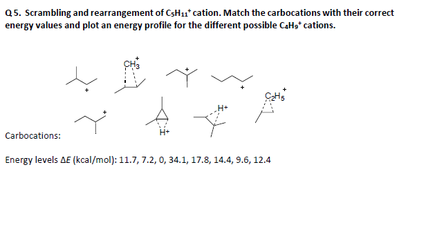 Solved Q 5. Scrambling and rearrangement of C5H11+cation. | Chegg.com