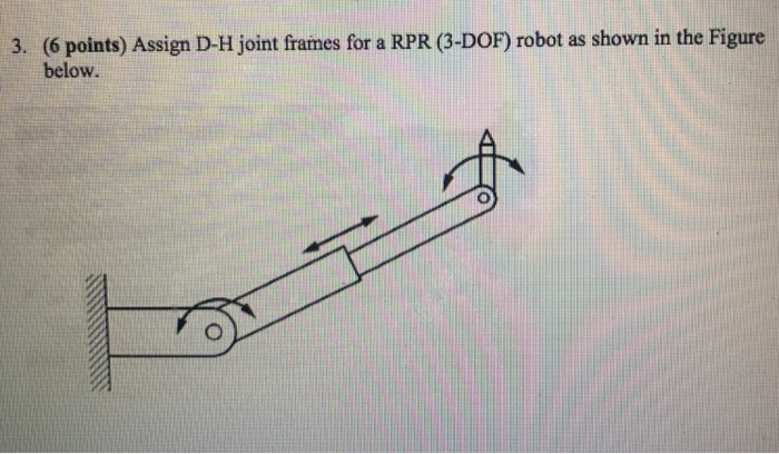 Solved (6 points) Assign D-H joint frames for a RPR (3-DOF) | Chegg.com