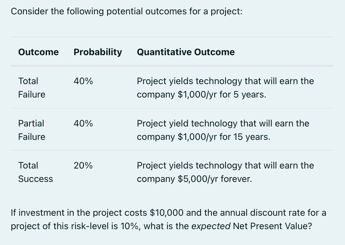 Solved Consider the following potential outcomes for a | Chegg.com