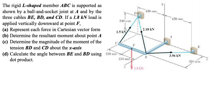 Solved The rigid L-shaped member ABC is supported as shown | Chegg.com