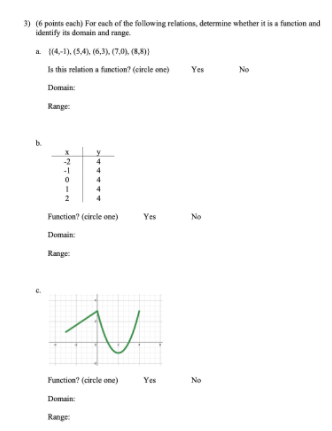 Solved 3) (6 points each) For each of the following | Chegg.com