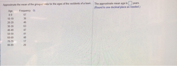 Solved Approximate the mean of the grouped data for the ages | Chegg.com