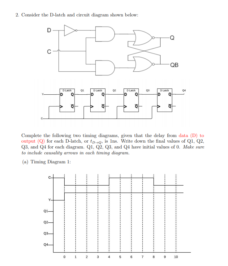 Solved Consider the SR latch depicted below: R Q QB S (a) | Chegg.com