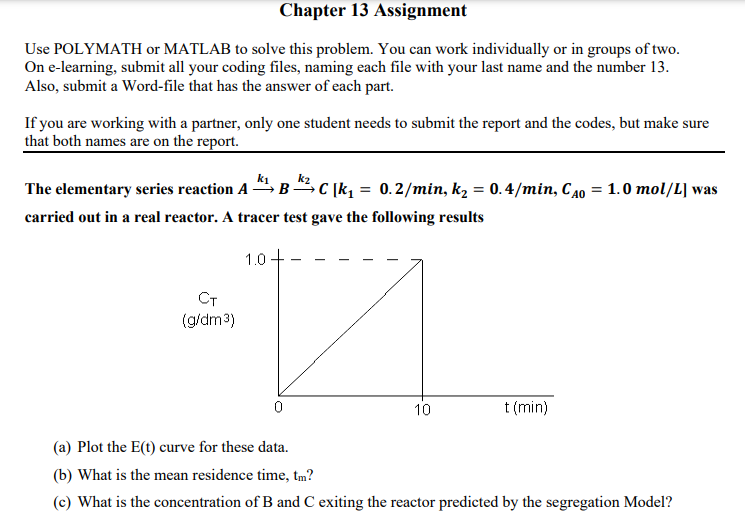 Solved Chapter 13 Assignment Use POLYMATH or MATLAB to solve | Chegg.com