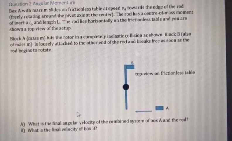 Solved Question 2 Angular Momentum Box A with mass m slides | Chegg.com