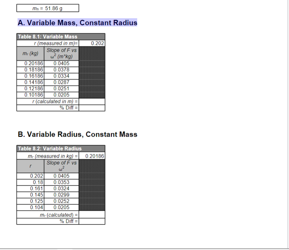 Solved mh=51.86 g A. Variable Mass, Constant Radius B. | Chegg.com