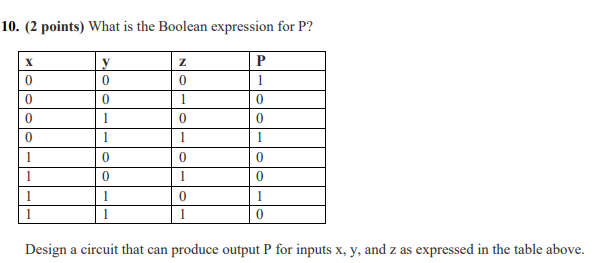 Solved 10. ( 2 points) What is the Boolean expression for P | Chegg.com