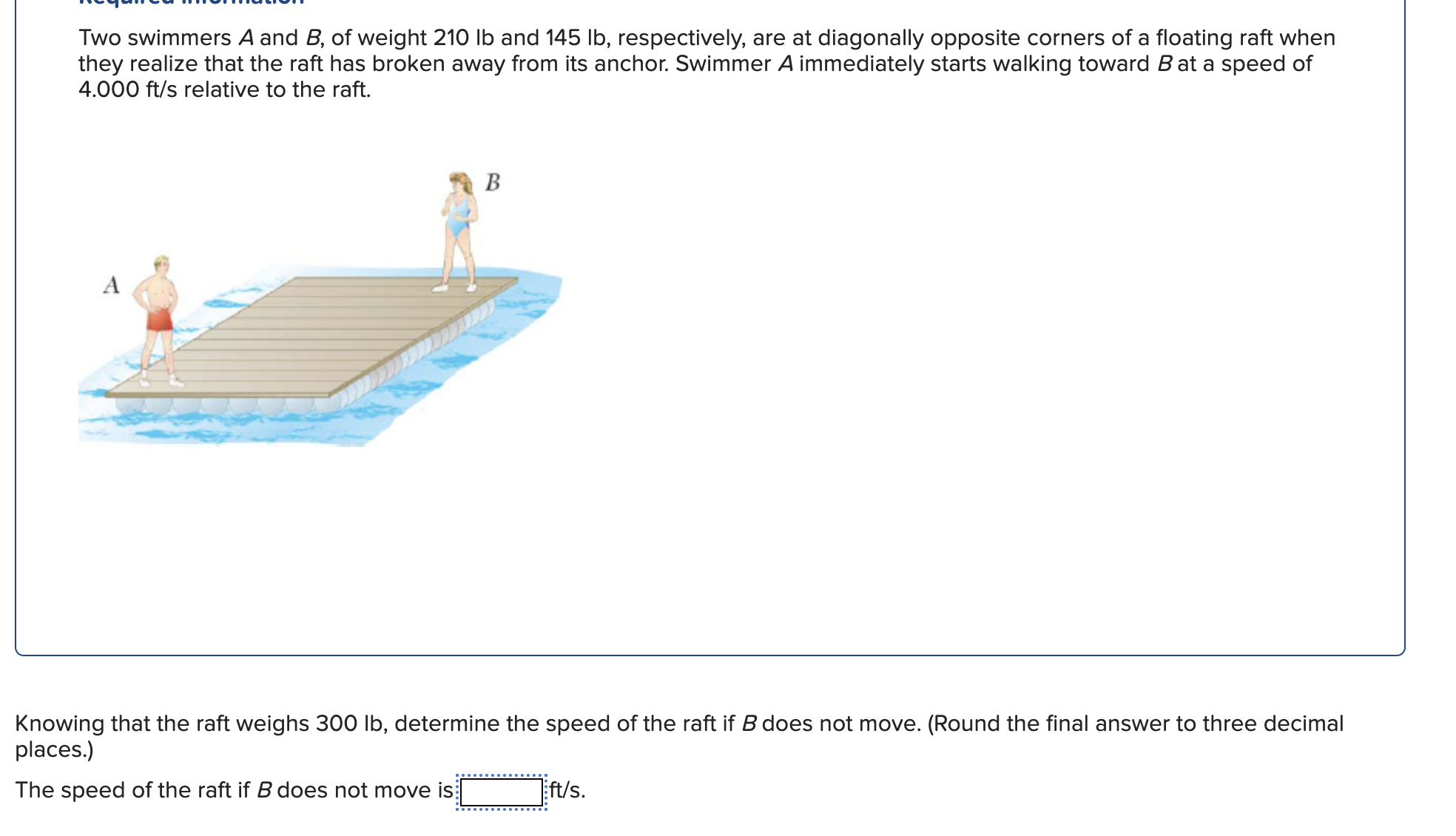 Solved Two swimmers A and B, ﻿of weight 210 ﻿lb and 145 ﻿lb | Chegg.com