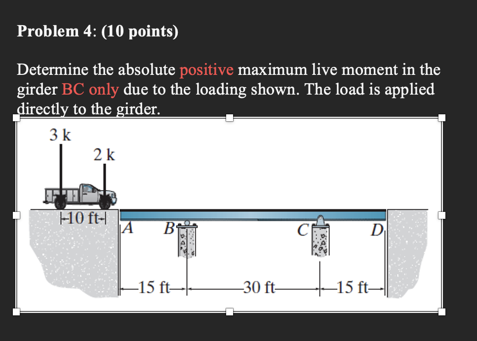 Solved Determine the absolute positive maximum live moment | Chegg.com