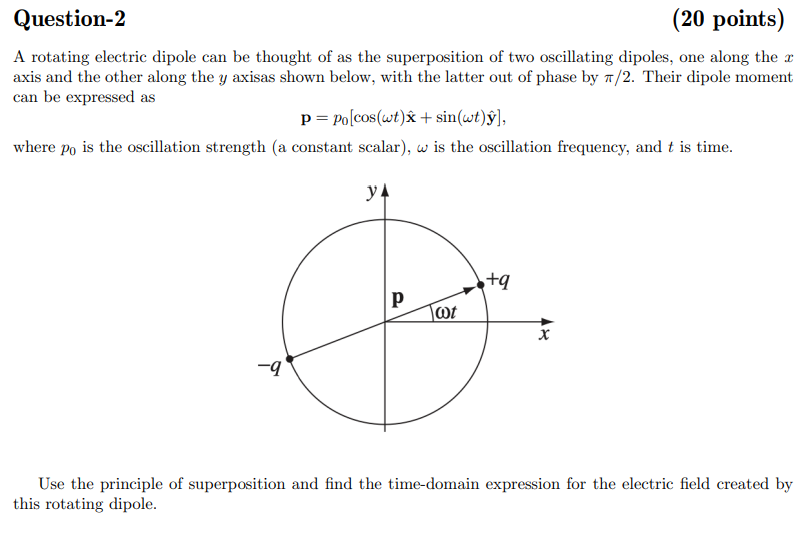 Solved Question-2(20 ﻿points)A rotating electric dipole can | Chegg.com