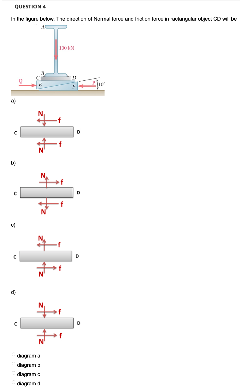 Solved QUESTION 4In the figure below, The direction of | Chegg.com