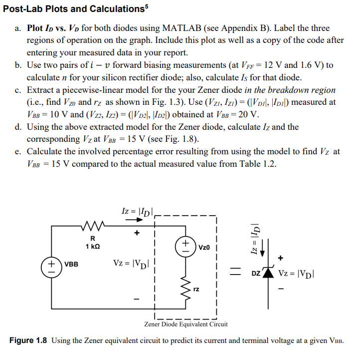 a. Plot ID vs. VD for both diodes using MATLAB (see | Chegg.com