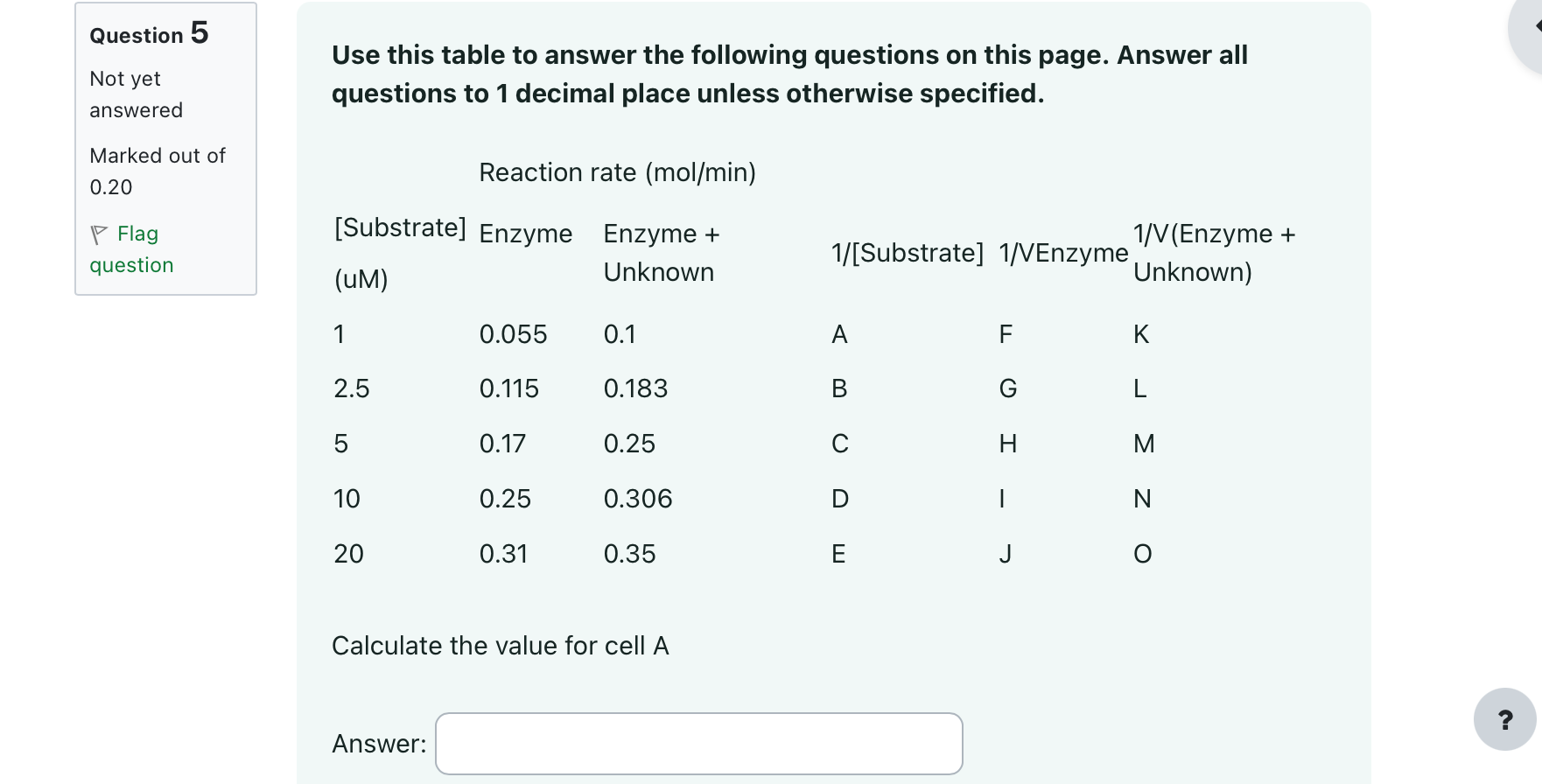 Solved Among the linear transformations of the | Chegg.com