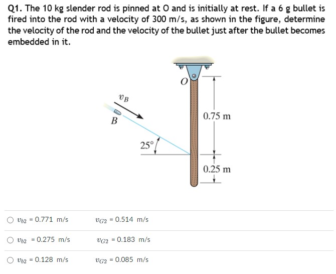 Solved Q1. ﻿The 10 ﻿kg slender rod is pinned at 0 ﻿and is | Chegg.com
