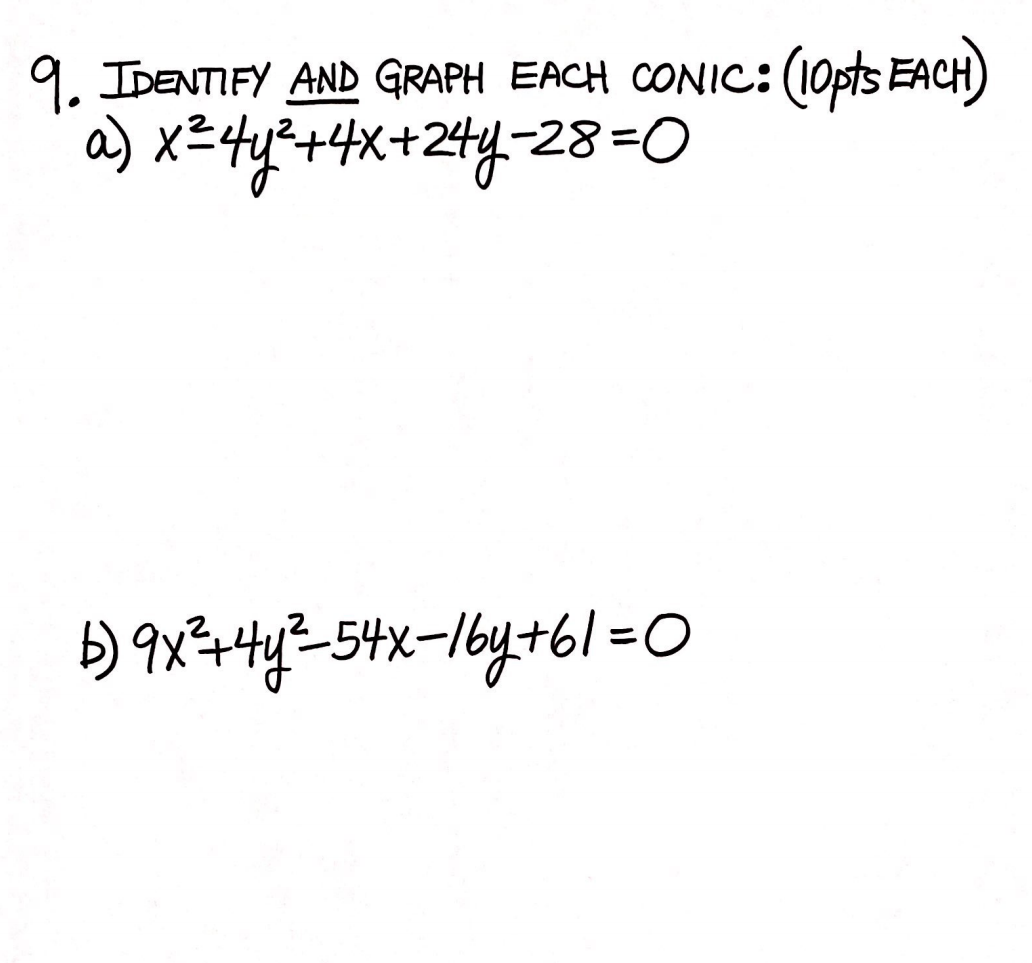 Solved 9. IDENTIFY AND GRAPH EACH CONIC: (10pts EACH) a) | Chegg.com