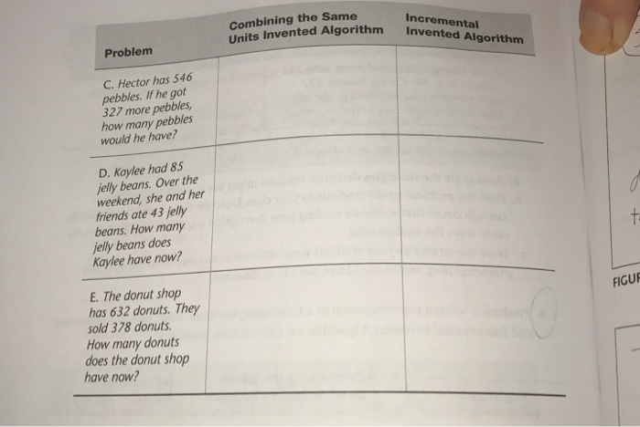 Solved hey wur students used different 4. Produce a written | Chegg.com