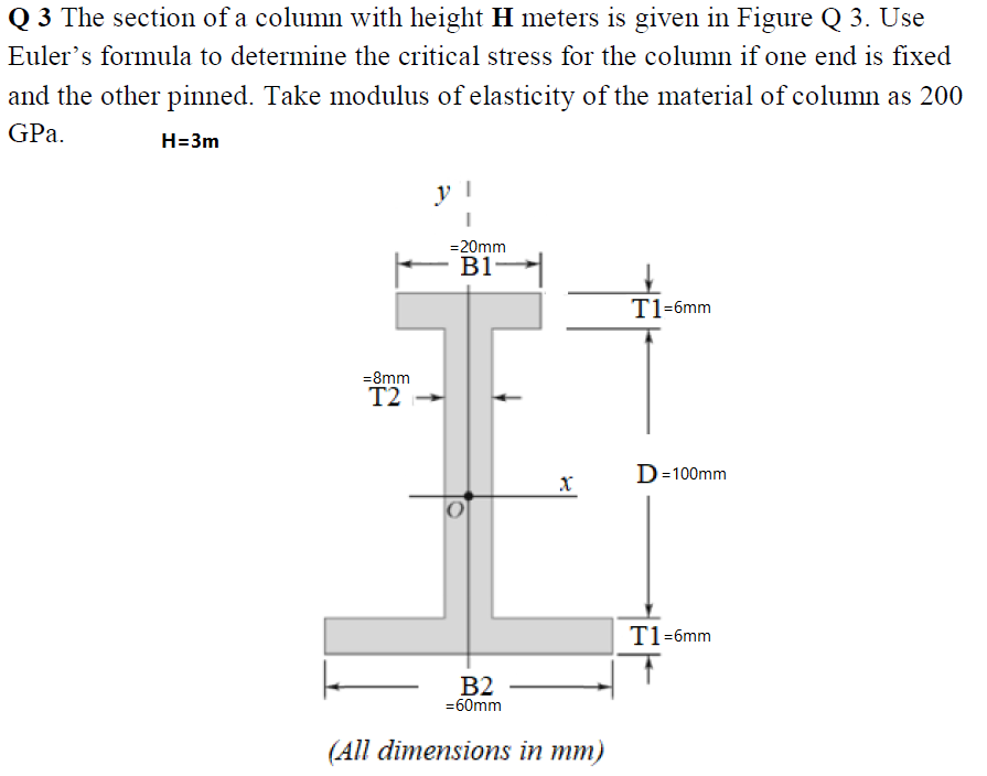 Solved Q 3 The section of a column with height H meters is | Chegg.com