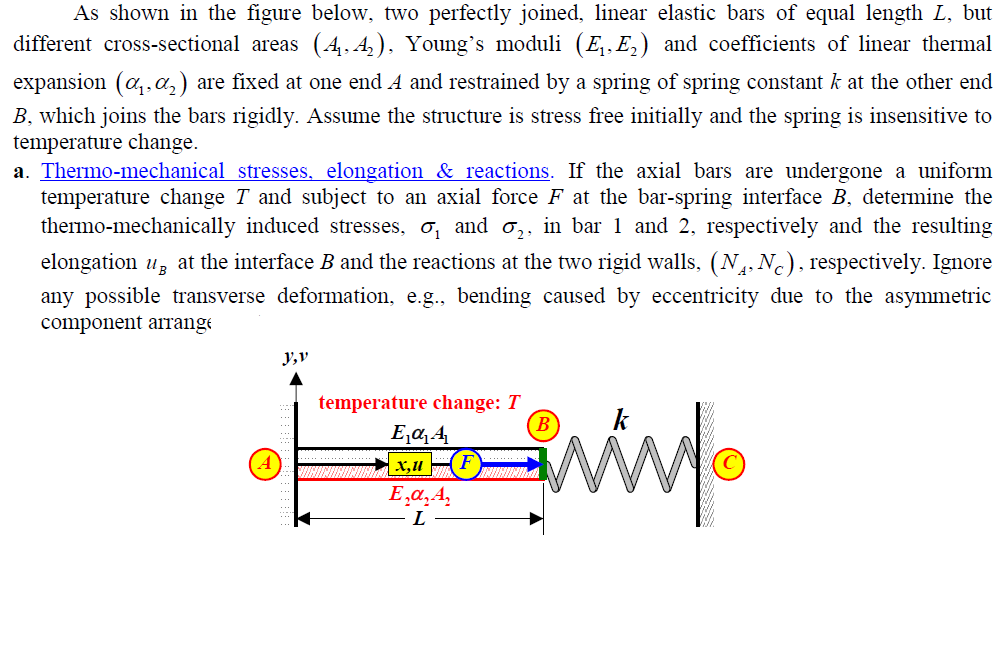 Solved As shown in the figure below, two perfectly joined, | Chegg.com
