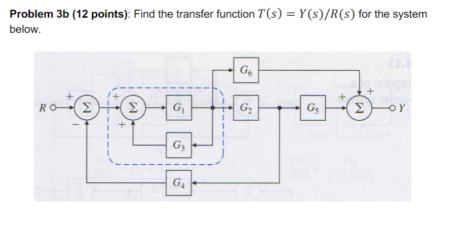 Solved Problem 3b (12 points): Find the transfer function | Chegg.com