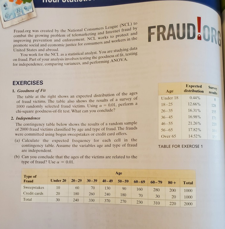 Solved MUUT UULUU Consumers League (NCL) to eting and | Chegg.com