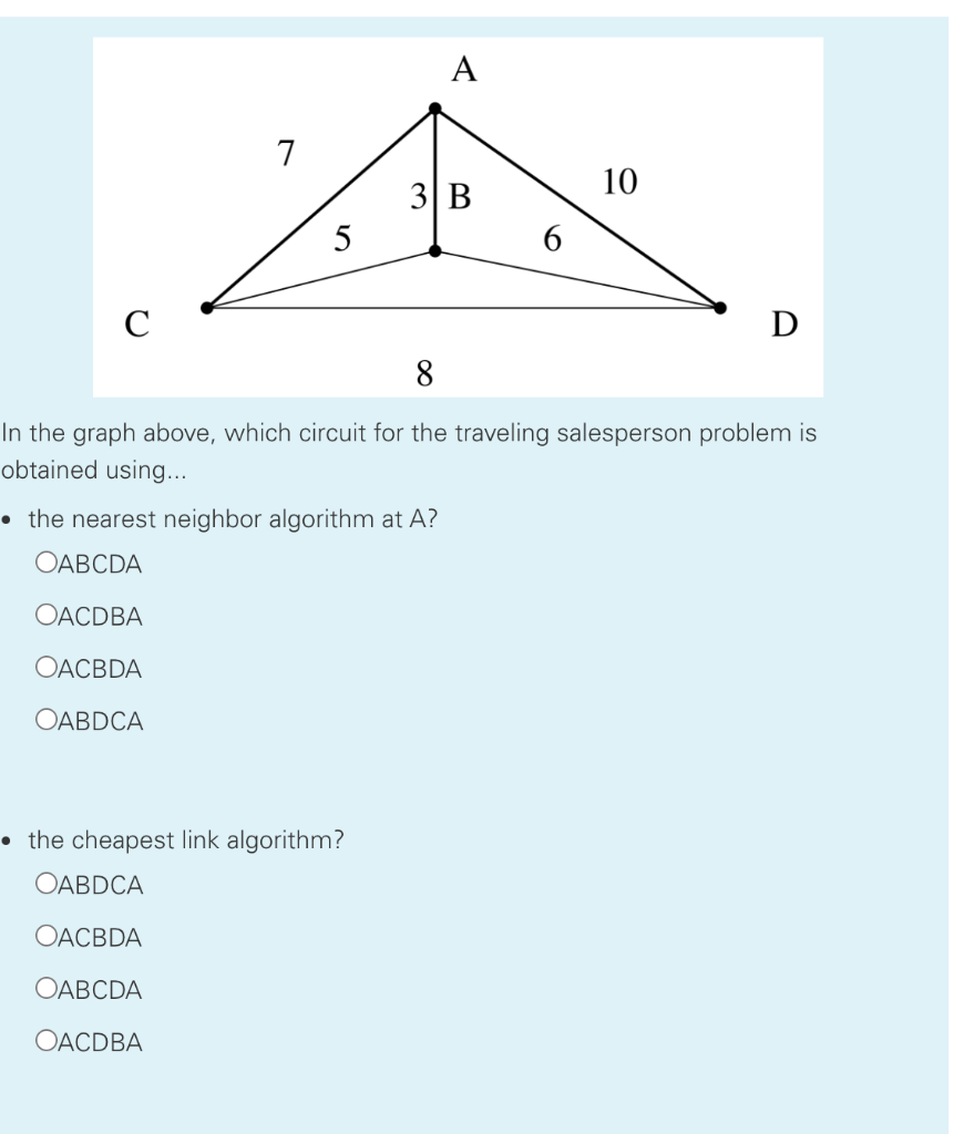 Solved A 7. 10 3 B 5 6 С D 8 In the graph above, which | Chegg.com