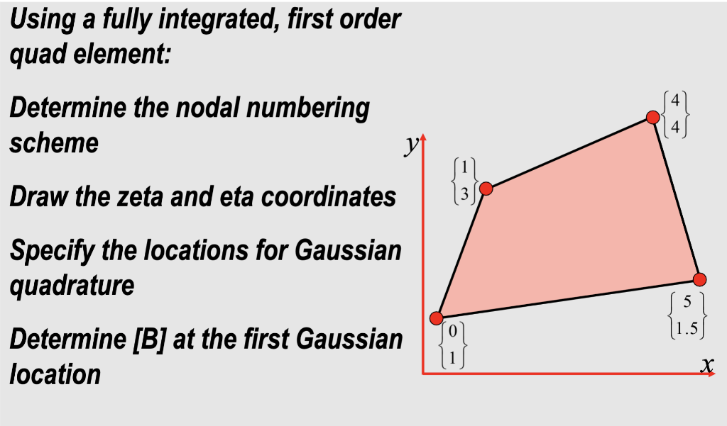 Solved Using a fully integrated, first order quad | Chegg.com