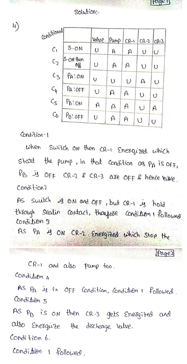 Solved A PLC program is designed for maintaining tire | Chegg.com