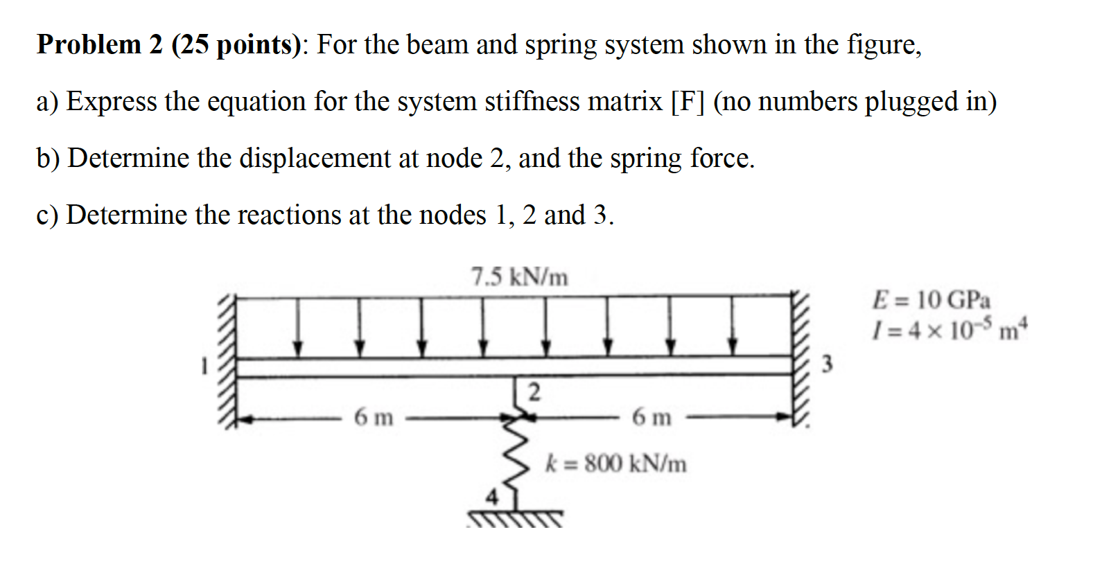 Solved Problem 2 (25 points): For the beam and spring system | Chegg.com