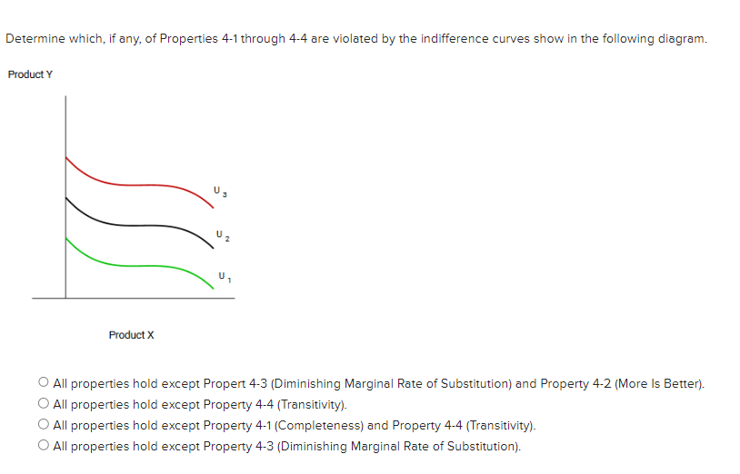 Solved Determine which, if any, of Properties 4-1 through | Chegg.com