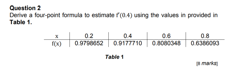 Solved Question 2 Derive a four-point formula to estimate | Chegg.com