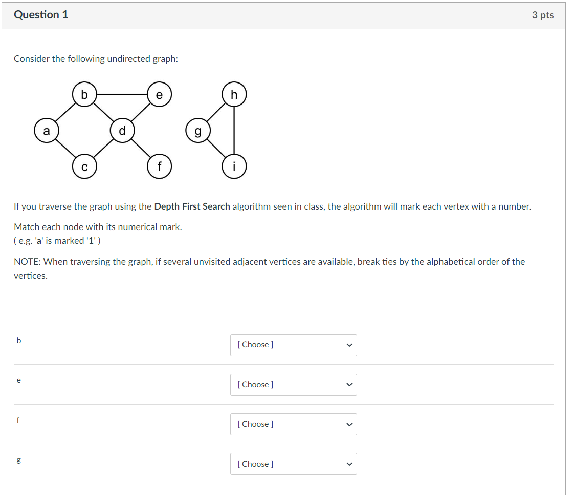 Solved Consider the following undirected graph: If you | Chegg.com