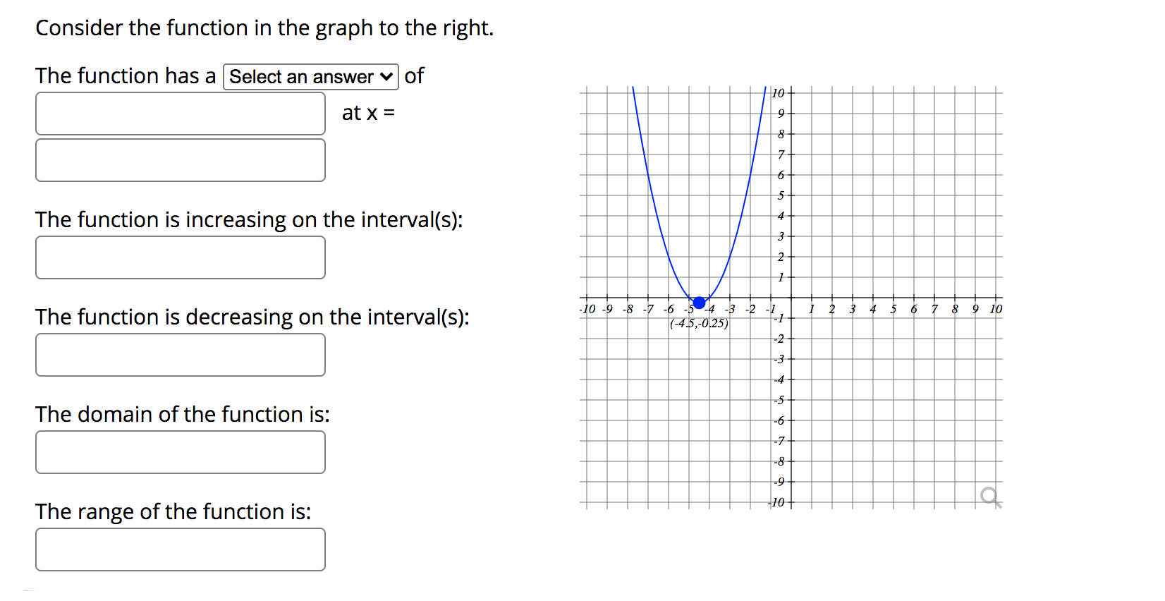 Solved Consider the function in the graph to the right. The | Chegg.com