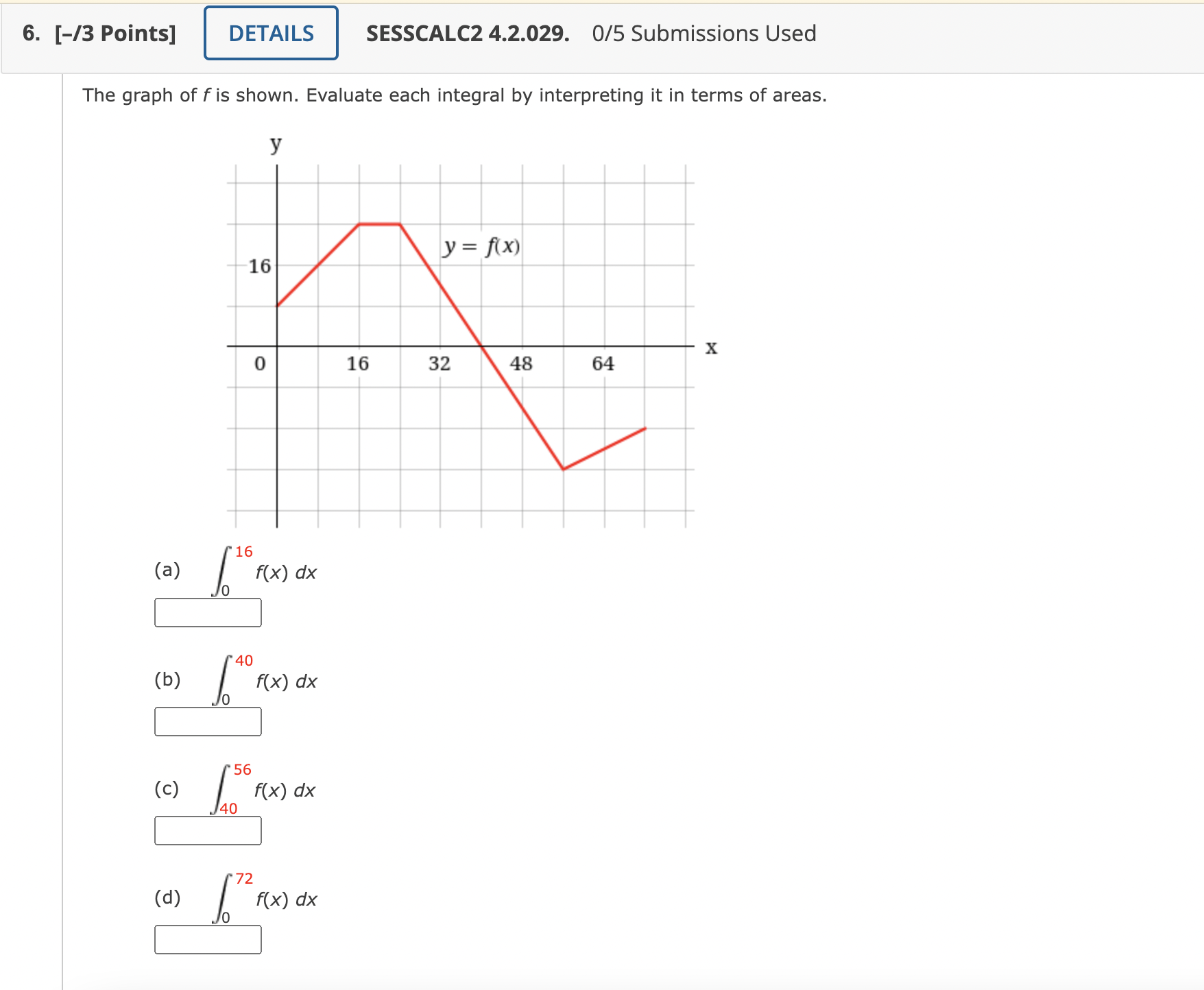Solved Points]SESSCALC2 4.2.029. 0/5 ﻿Submissions UsedThe | Chegg.com