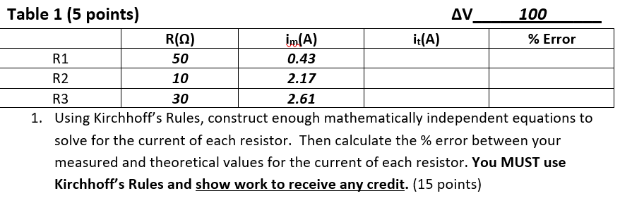 Solved Table 1 (5 points) ΔV…100 1. Using Kirchhoff's Rules, | Chegg.com