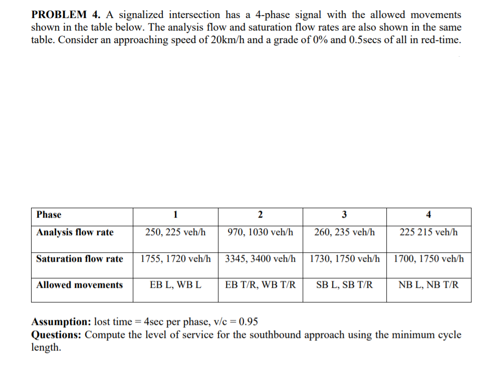 Solved PROBLEM 4. A signalized intersection has a 4-phase | Chegg.com